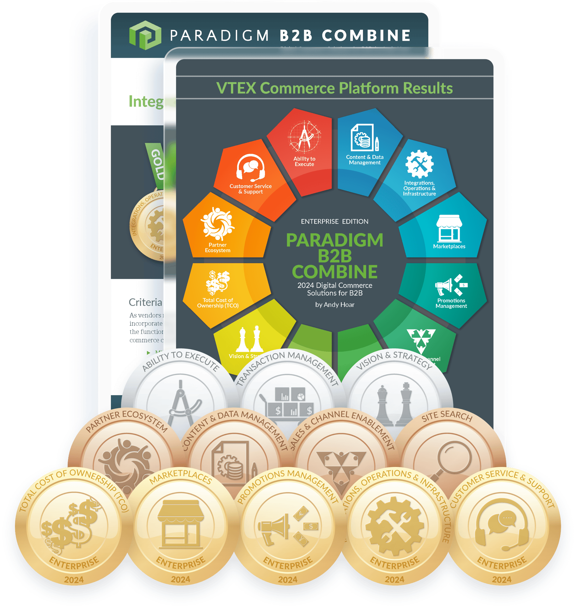 Paradigm B2B Combine 2024 Report